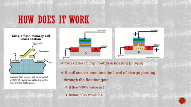 Flash memory | PDF | Data Storage and Warehousing | Computing