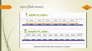 Flash memory | PPTX
