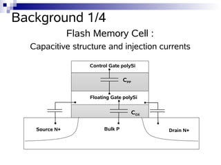 Flash Memory Cell Compact Modeling Using PSP Model(Slide).pdf ...