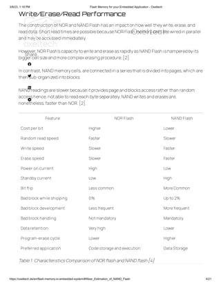 Flash Memory for your Embedded Application - Oxeltech.pdf