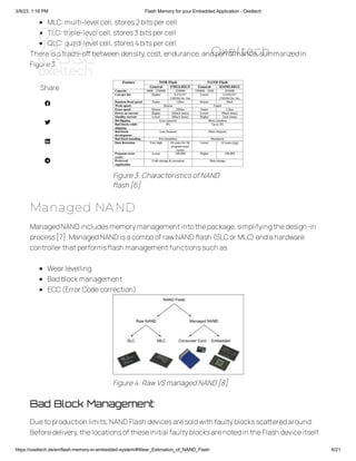 Flash Memory for your Embedded Application - Oxeltech.pdf