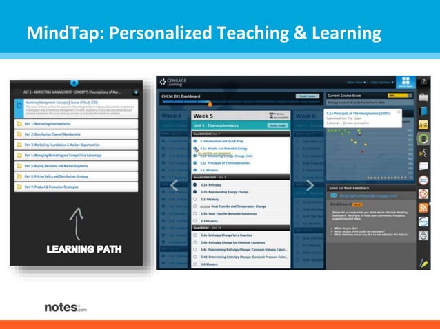 Student-to-Student Learning, Powered by FlashNotes | PPTX