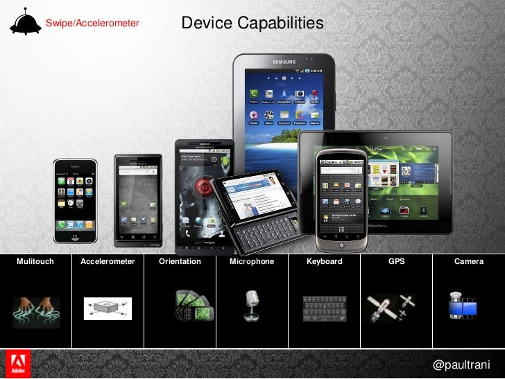 Tips and Tricks for Mobile Flash Development