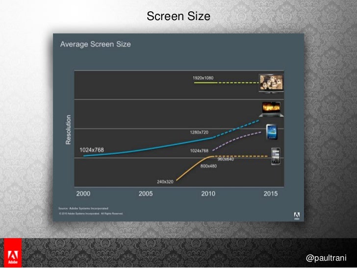 Tips and Tricks for Mobile Flash Development