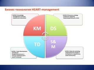 Flash Point 2014, Мексика. Стратегия в формате Co-creation. | PPT