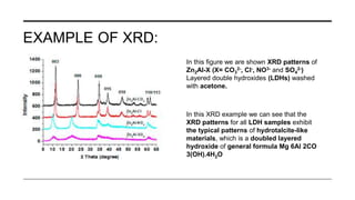 Flash presentation inorganic nanoflam (2) | PPT