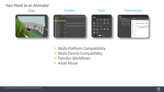 Flash Professional CC: The Future of Animation | PPT