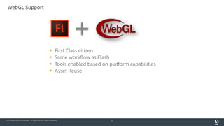 Flash Professional CC: The Future of Animation | PPT