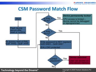 Flash Programming F28x | PPT