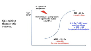 Flash radiation therapy | PPTX