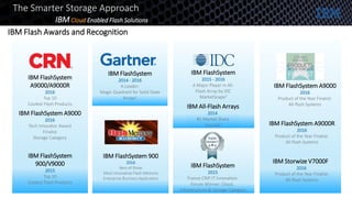 FlashSystem February 2017 | PPT