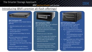 FlashSystem February 2017 | PPT