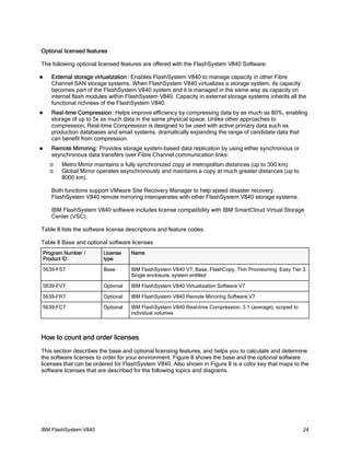 Flash System V840 Redbooks Product Guide | PDF