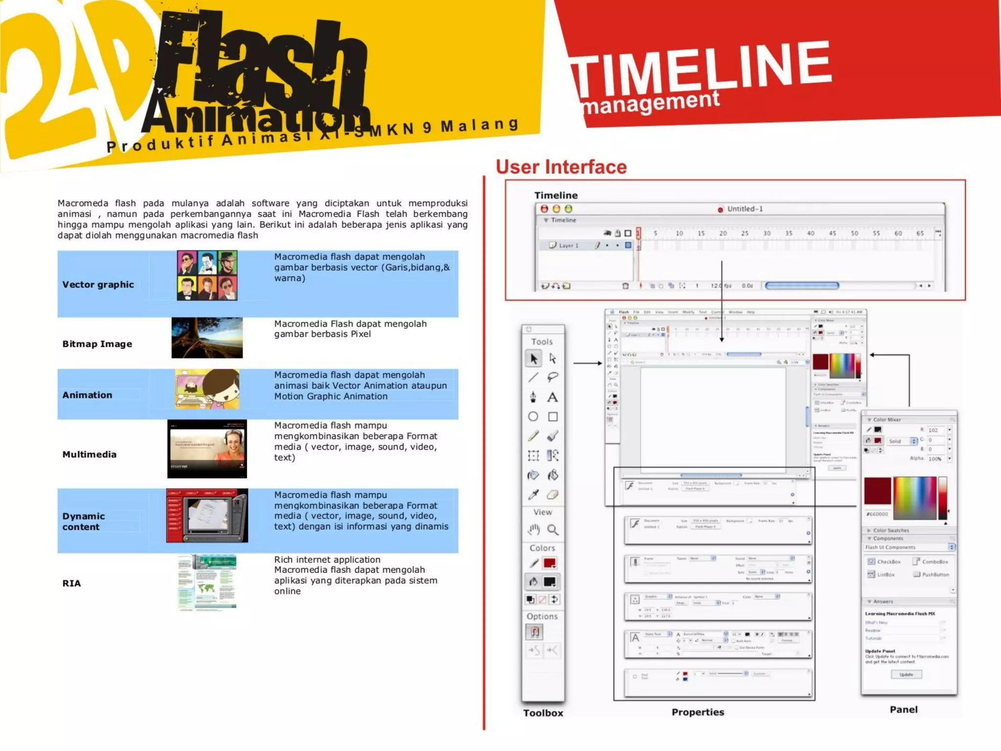 Flash Timeline Fundamental | PPT