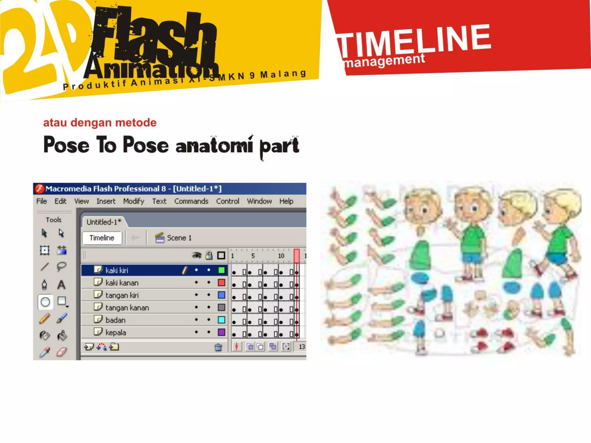 Flash Timeline Fundamental | PPT
