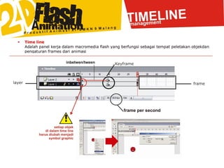 Flash Timeline Fundamental | PPT