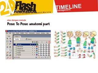 Flash Timeline Fundamental | PPT