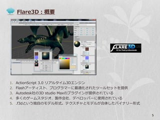 Flashup13 Basic Training of Flare3D | PPT