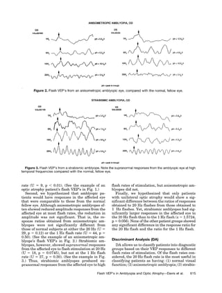 Flash visual evoked_potential__vep__in_amblyopia.4 | PDF
