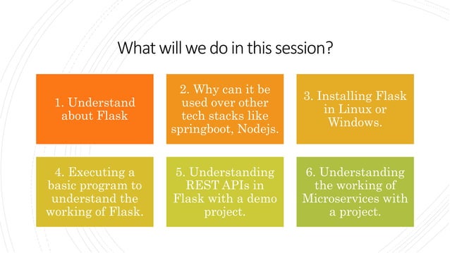 Flask_basics.pptx | Programming Languages | Computing