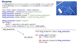 What The Flask? and how to use it with some Google APIs | PPT