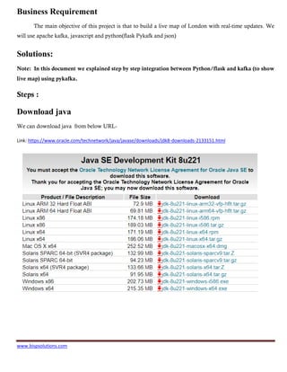 Flask Pykafka integration and Setup | PDF