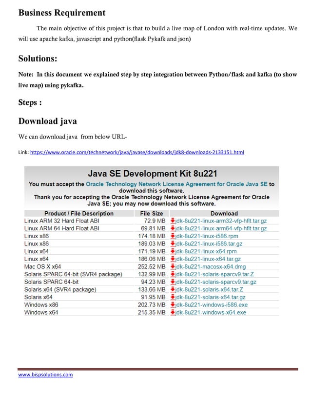 Flask Pykafka integration and Setup | PDF