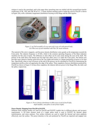 Effect of Spray Quenching Rate on Distortion and Residual Stresses ...