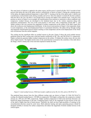 Effect of Spray Quenching Rate on Distortion and Residual Stresses during Induction Hardening of ...
