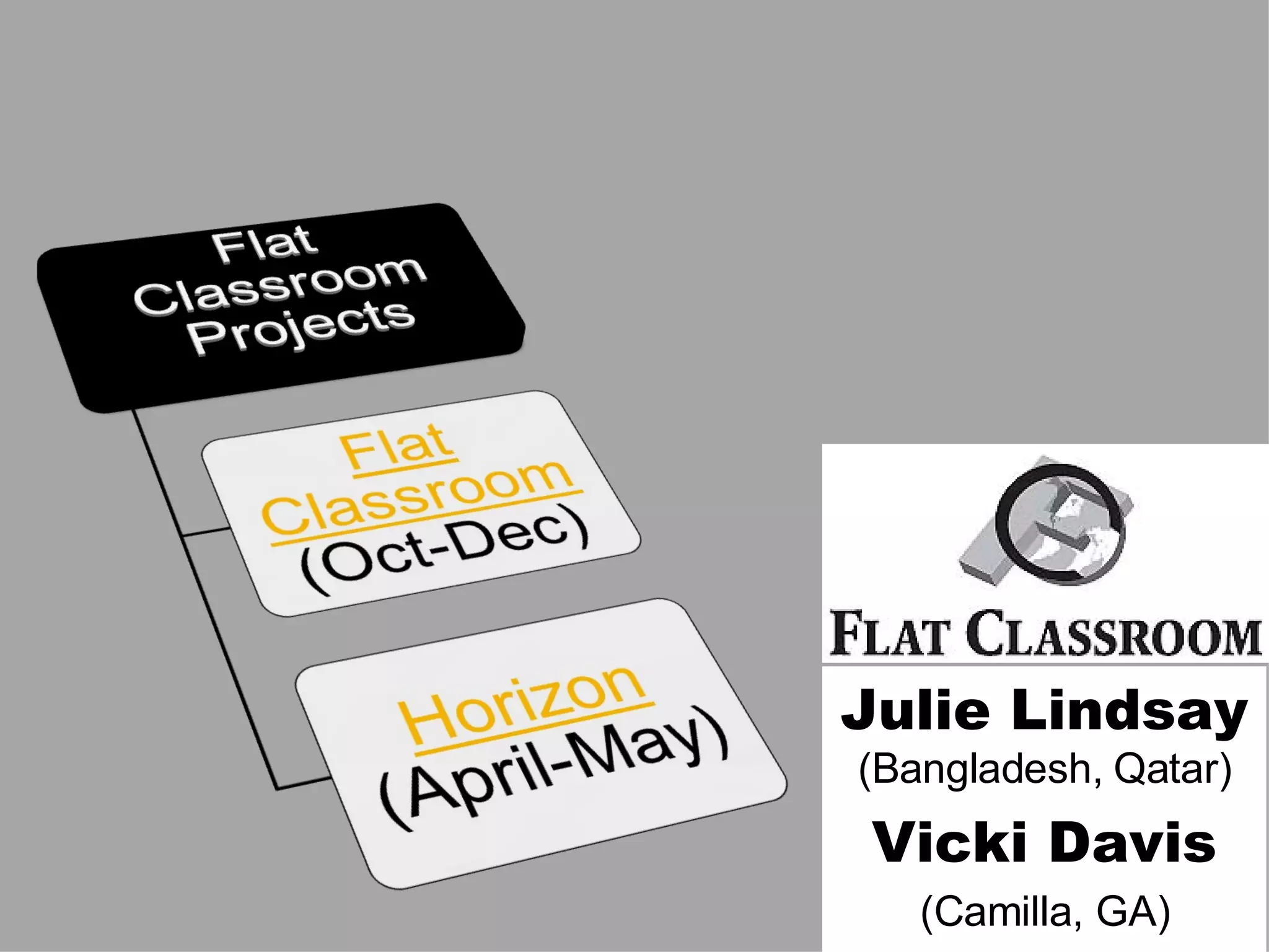 Flat Classroom Mashups, 7 Steps to Flatten your Classroom | PPT