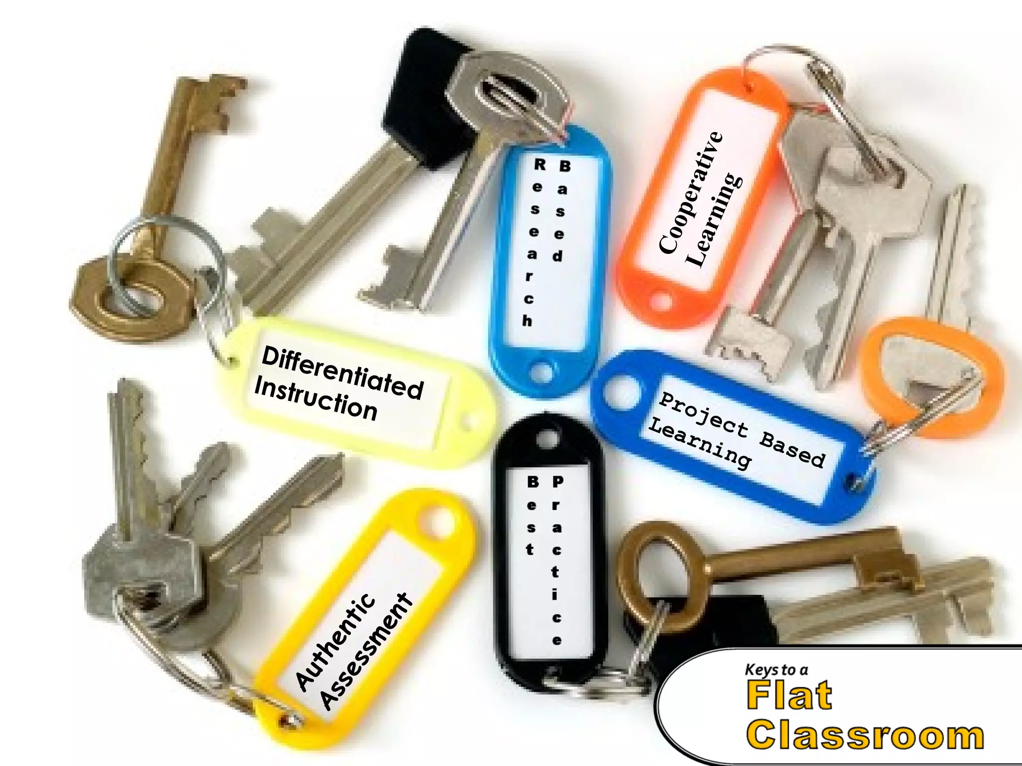 Flat Classroom Mashups, 7 Steps to Flatten your Classroom | PPT