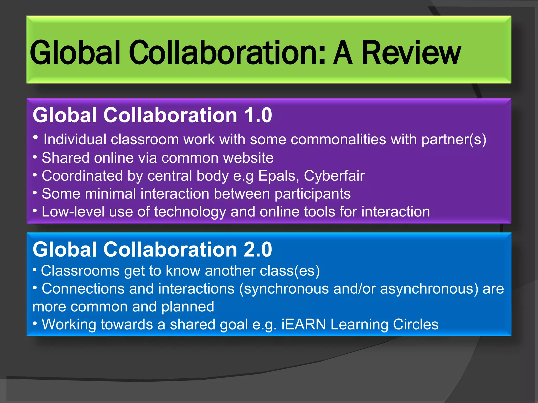 Flat Classroom Project Presentation: ECIS 2007 | PPT