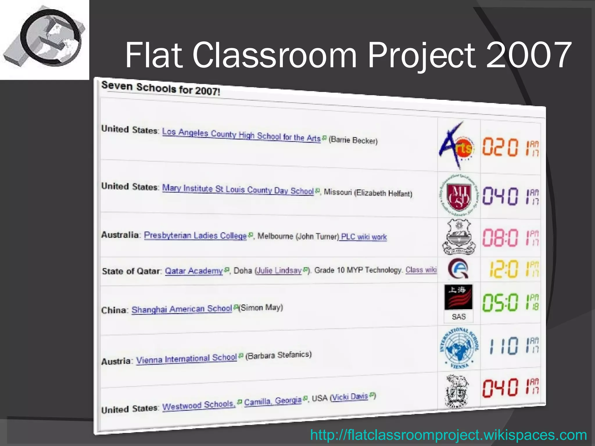 Flat Classroom Project Presentation: ECIS 2007 | PPT