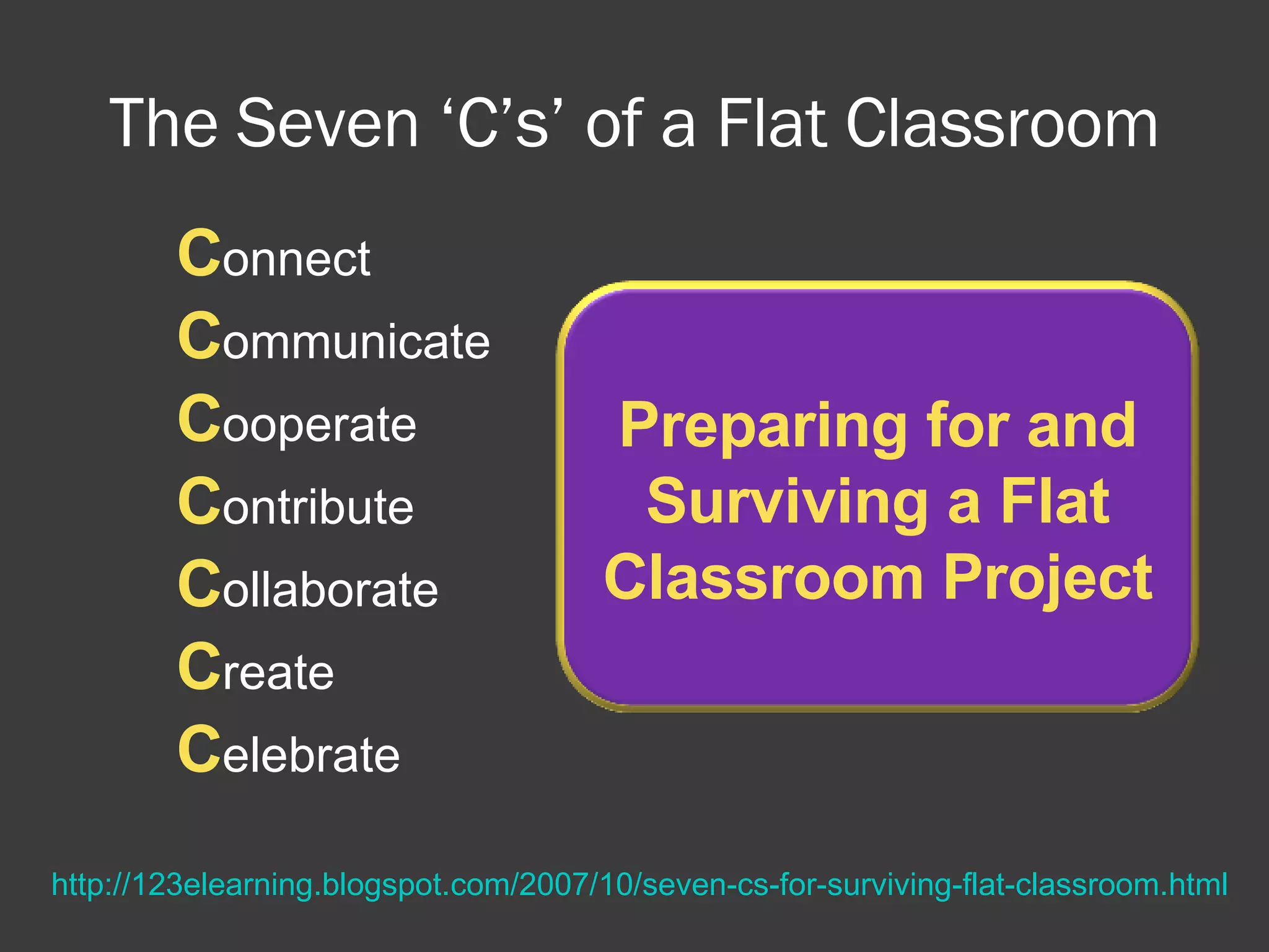 Flat Classroom Project Presentation: ECIS 2007 | PPT