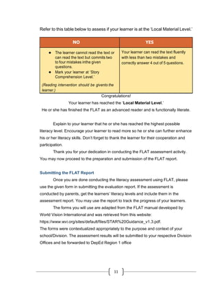 FLAT-ENGLISH reading materials elementary | PDF