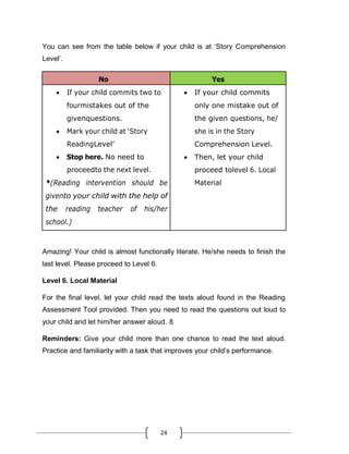 FLAT-ENGLISH reading materials elementary | PDF