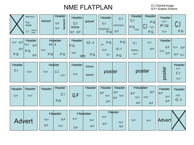 Flat plan template nme | PPT | Desktop Publishing | Computer Software and Applications