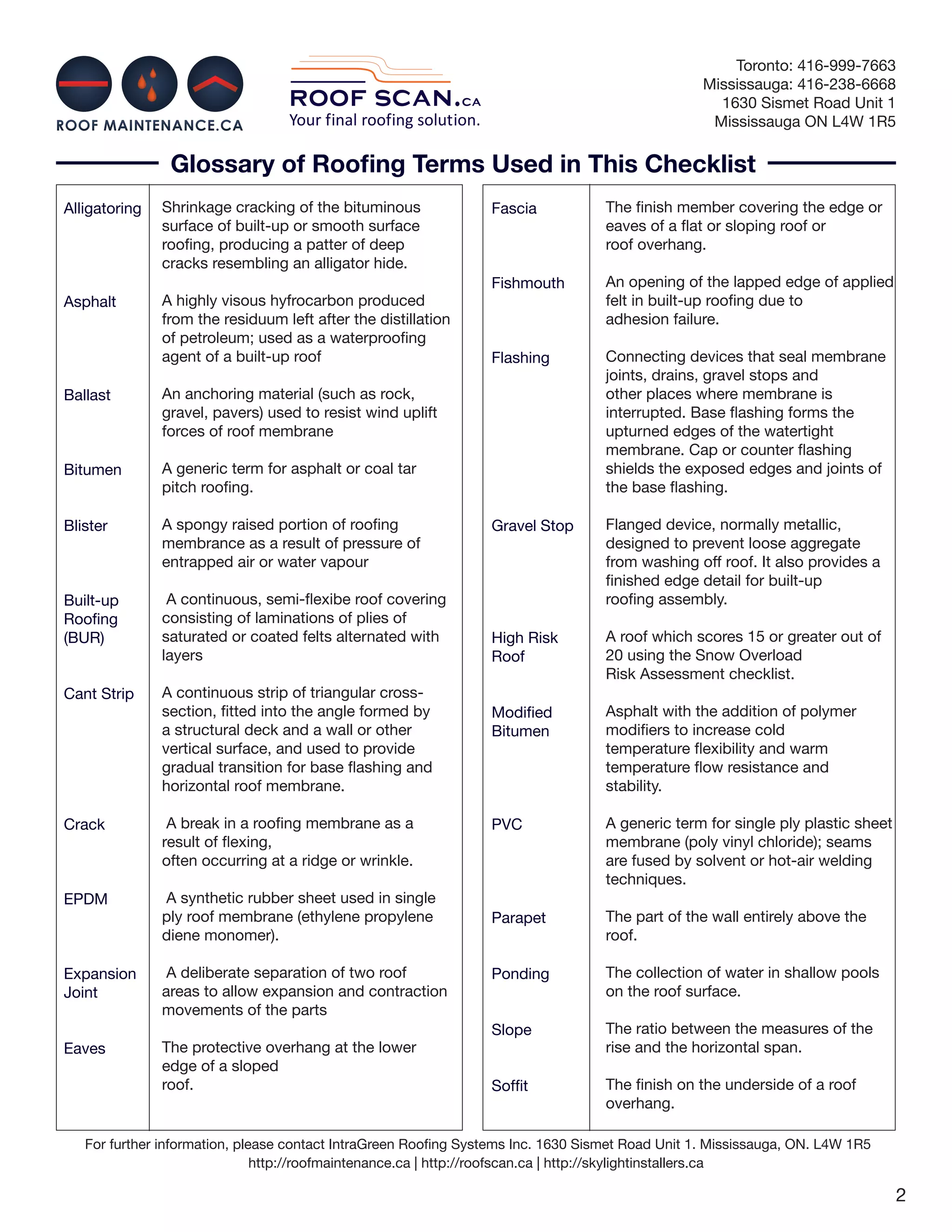 Flat Roof Inspection Checklist | PDF
