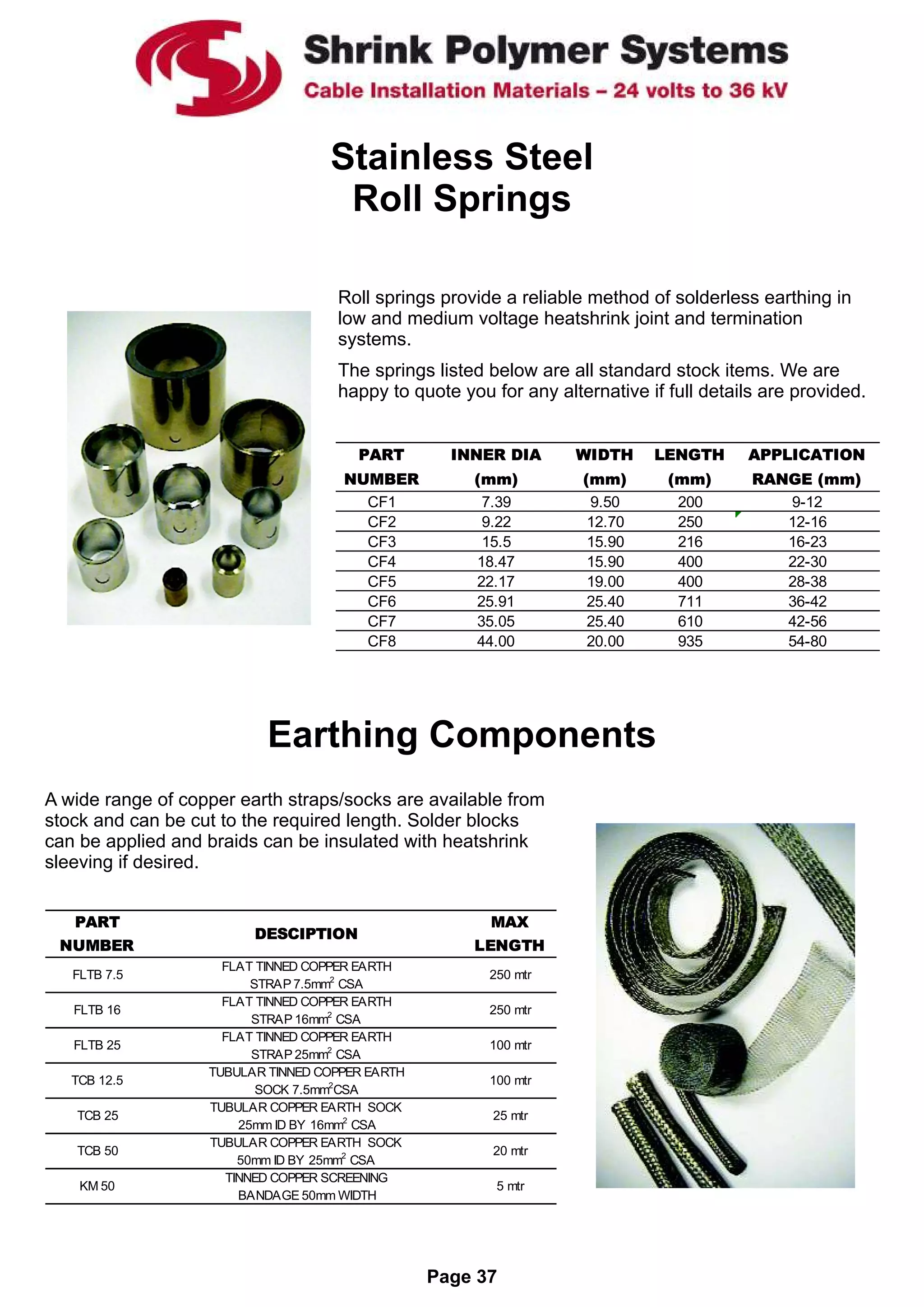Earth Braid - Flat Tinned Copper - FLTB25 | PDF