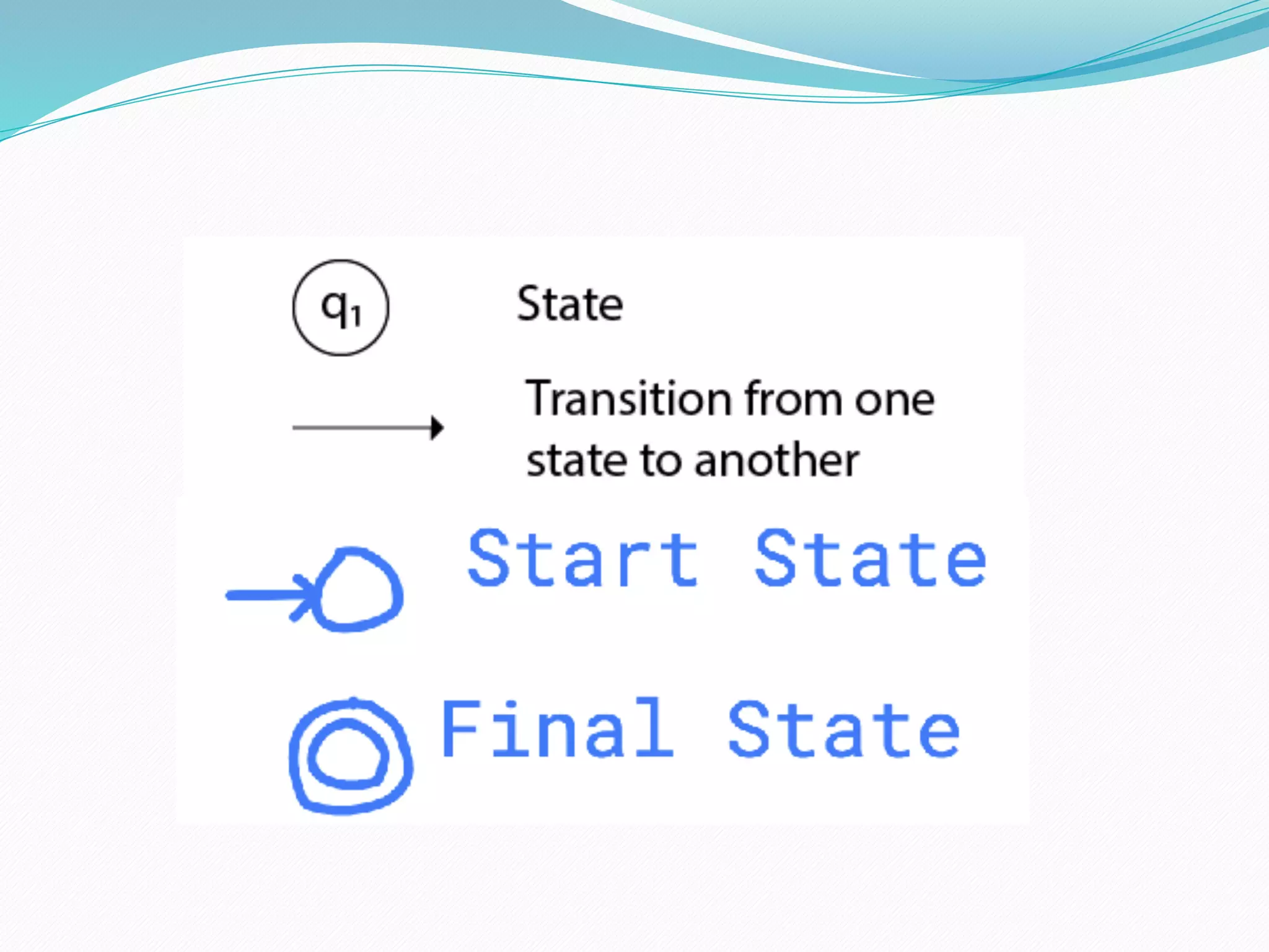 Formal Languages and Automata Theory Unit 1 | PDF