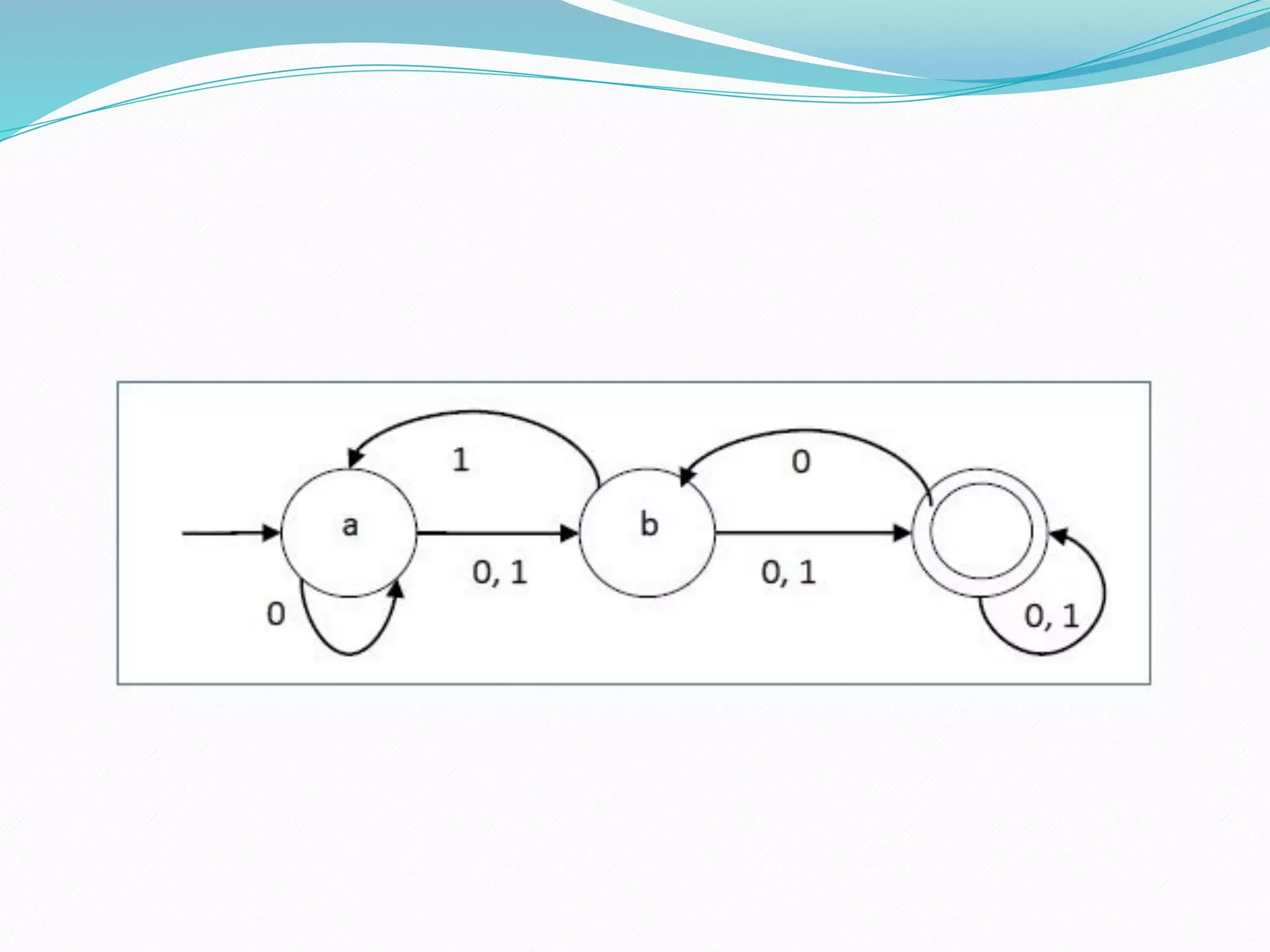Formal Languages and Automata Theory Unit 1 | PDF