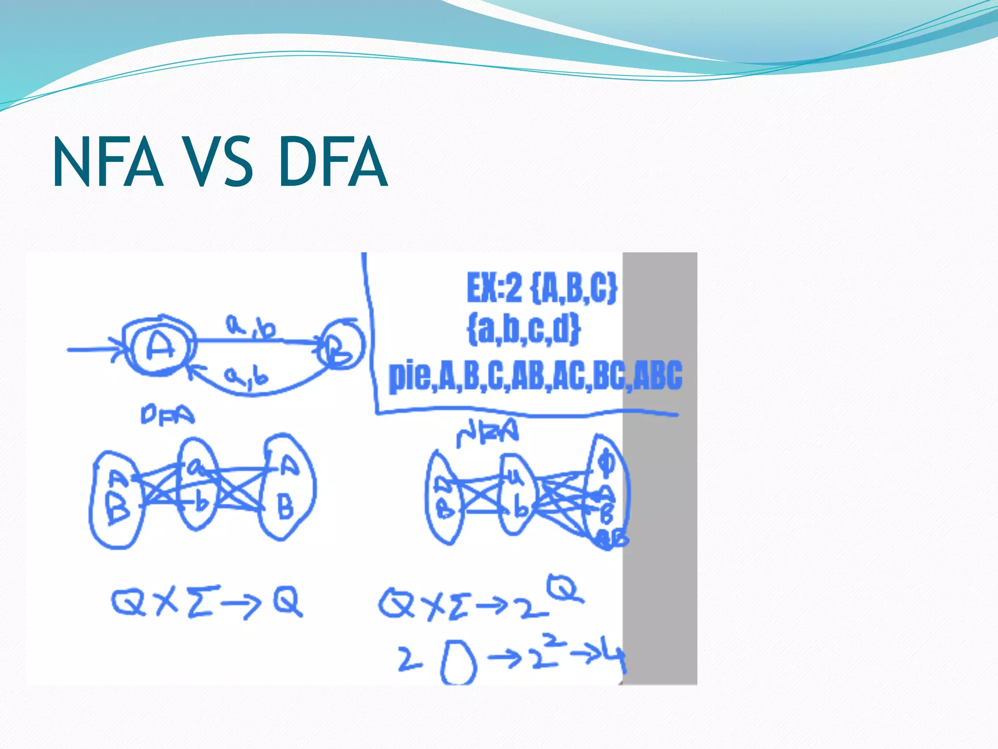 Formal Languages and Automata Theory Unit 1 | PDF