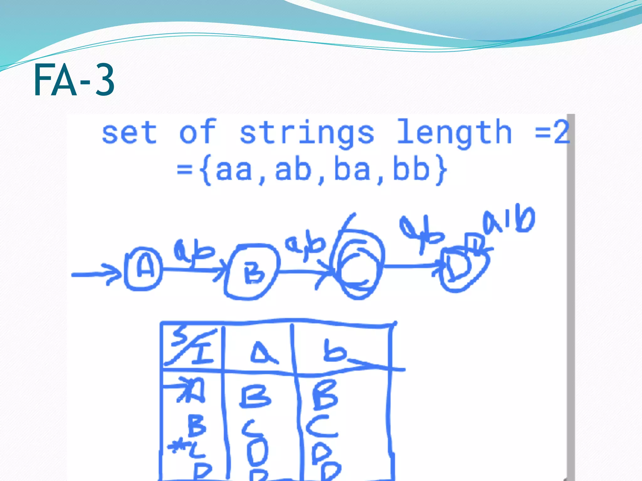 Formal Languages and Automata Theory Unit 1 | PDF