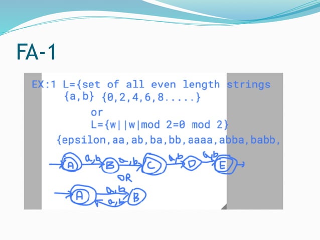 Formal Languages and Automata Theory Unit 1 | PDF