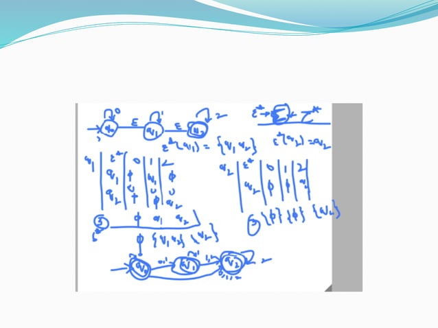 Formal Languages and Automata Theory Unit 1 | PDF