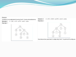 Formal Languages and Automata Theory unit 3 | PDF
