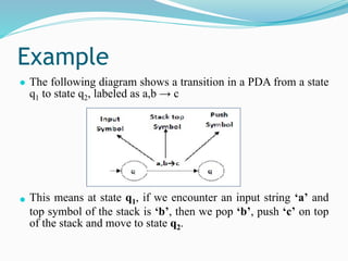 Formal Languages and Automata Theory unit 3 | PDF