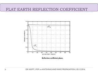 Flat and curved earth propagation | PDF