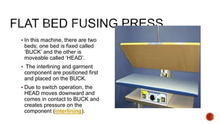Flat bed fusing press | PPTX
