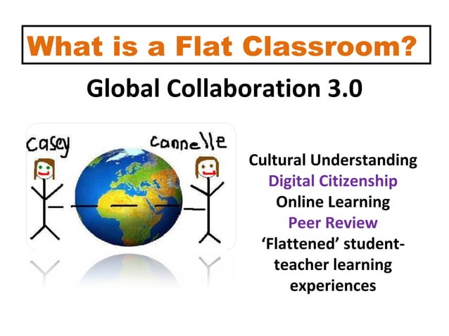 Flat Classroom Project Simulation | PPT